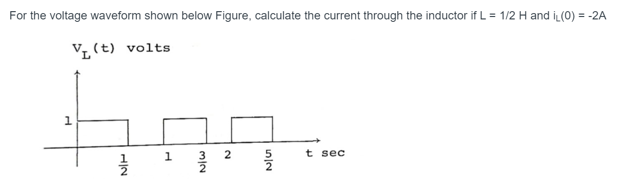Solved For the voltage waveform shown below Figure, | Chegg.com