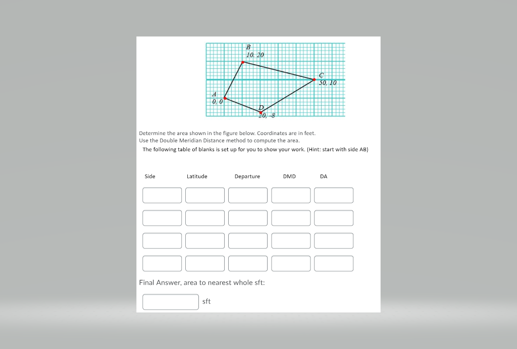 Solved Determine the area shown in the figure below. | Chegg.com
