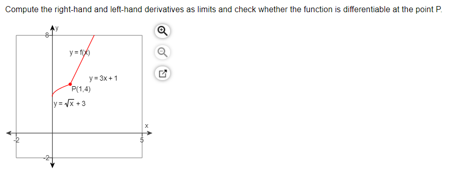 Solved Compute the right-hand and left-hand derivatives as | Chegg.com