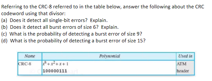 Solved Referring To The Crc 8 Referred To In The Table
