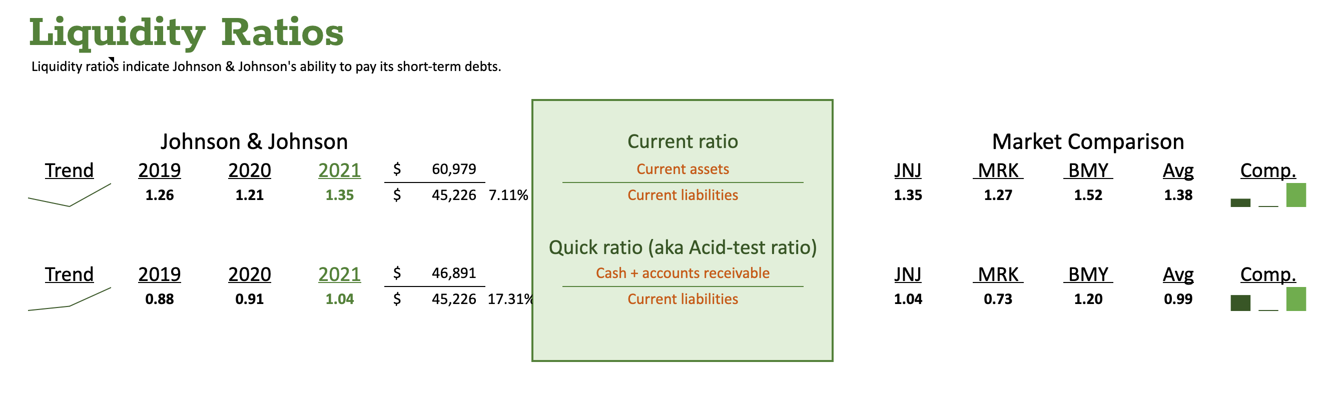 Solved Round to Comparable 1 Ticker Comparable 2 Ticker | Chegg.com