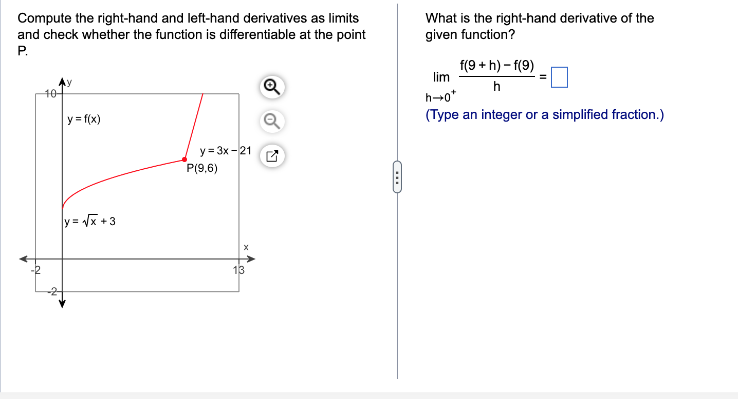 Solved Compute the right-hand and left-hand derivatives as | Chegg.com