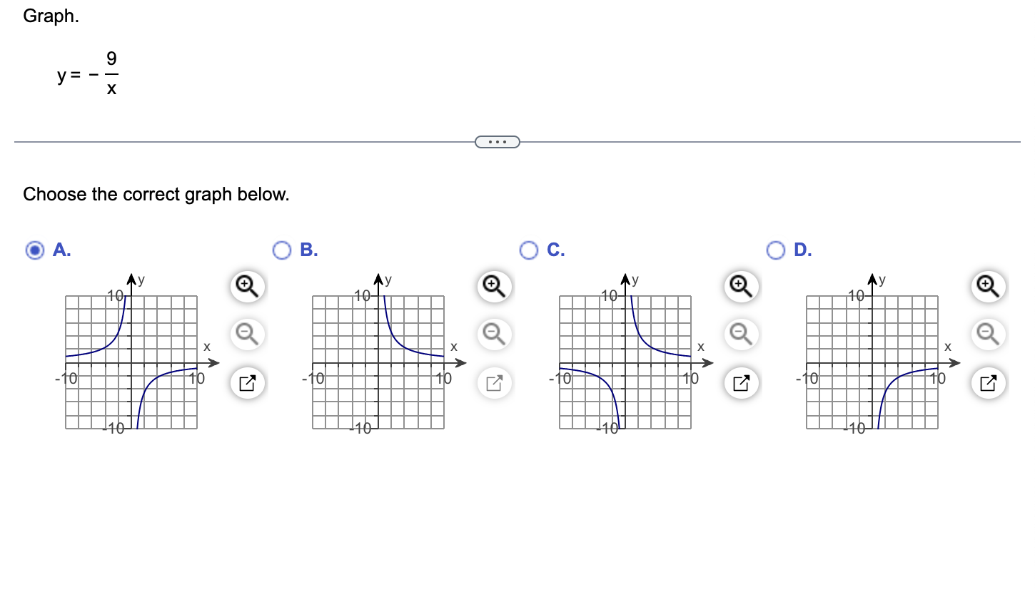 Solved Graph. y=−x9 Choose the correct graph below. A. | Chegg.com