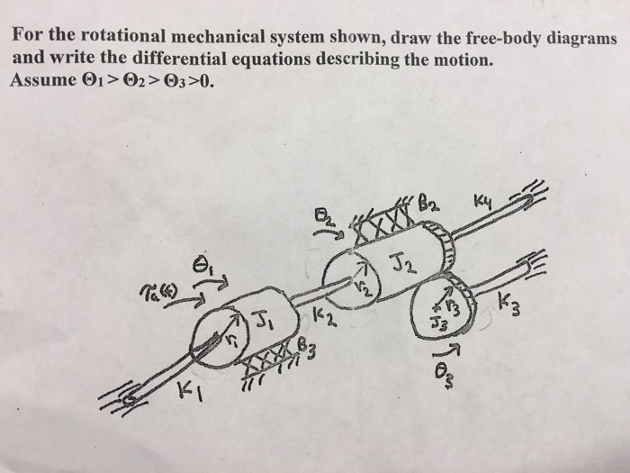 Solved For the rotational mechanical system shown, draw the | Chegg.com