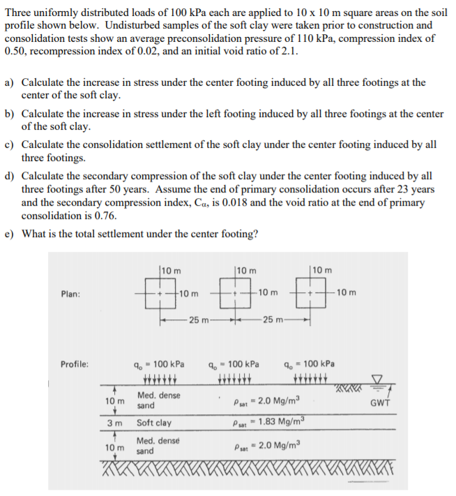 Solved Three uniformly distributed loads of 100 kPa each are | Chegg.com