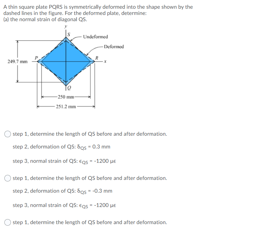 Solved A thin square plate PQRS is symmetrically deformed | Chegg.com