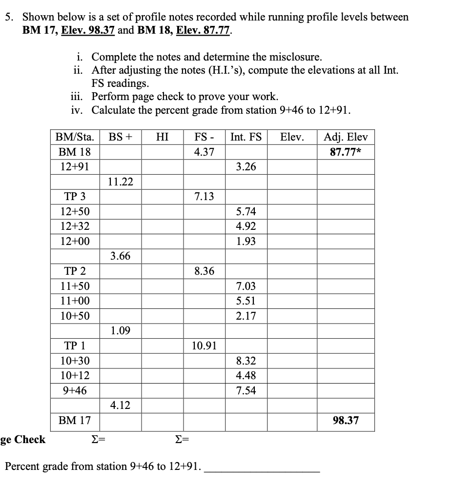 Solved 5. Shown below is a set of profile notes recorded | Chegg.com
