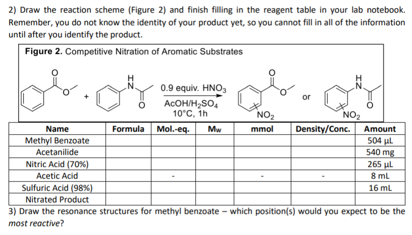 Solved 2) Draw the reaction scheme (Figure 2) and finish | Chegg.com
