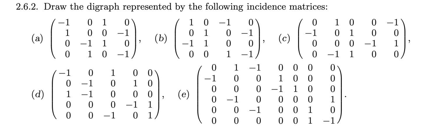 Solved 2.6.2. Draw the digraph represented by the following | Chegg.com
