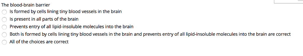 Solved A postsynaptic neuron has multiple presynaptic inputs | Chegg.com