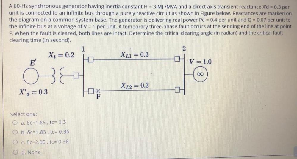 Solved A 60 Hz synchronous generator having inertia constant | Chegg.com