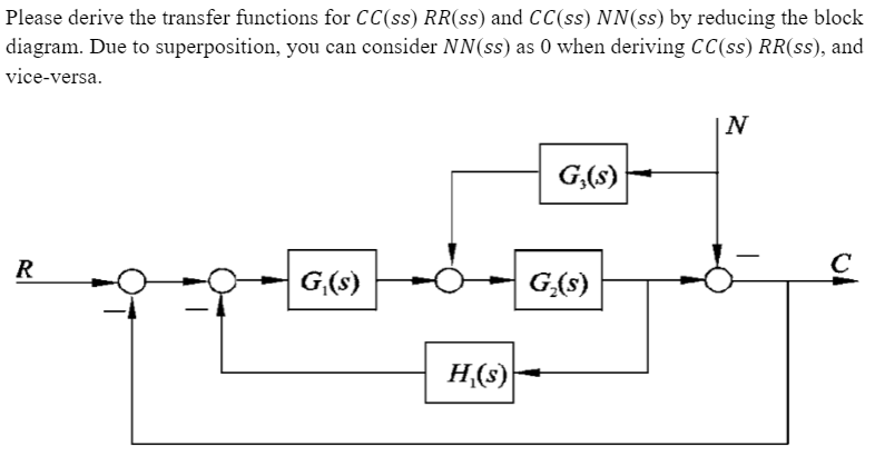 Solved Please derive the transfer functions for CC(ss)RR(ss) | Chegg.com