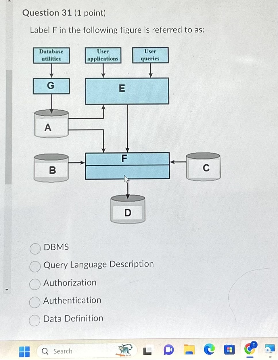 Solved Label F in the following figure is referred to as: | Chegg.com