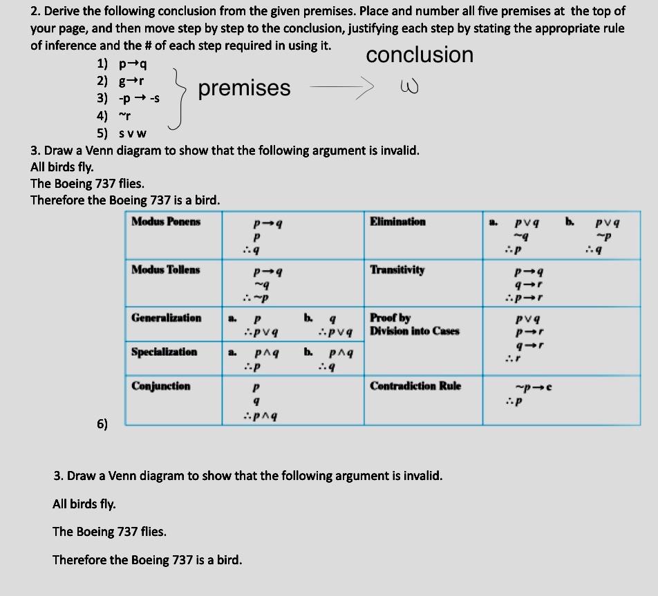 Solved 2. Derive the following conclusion from the given | Chegg.com