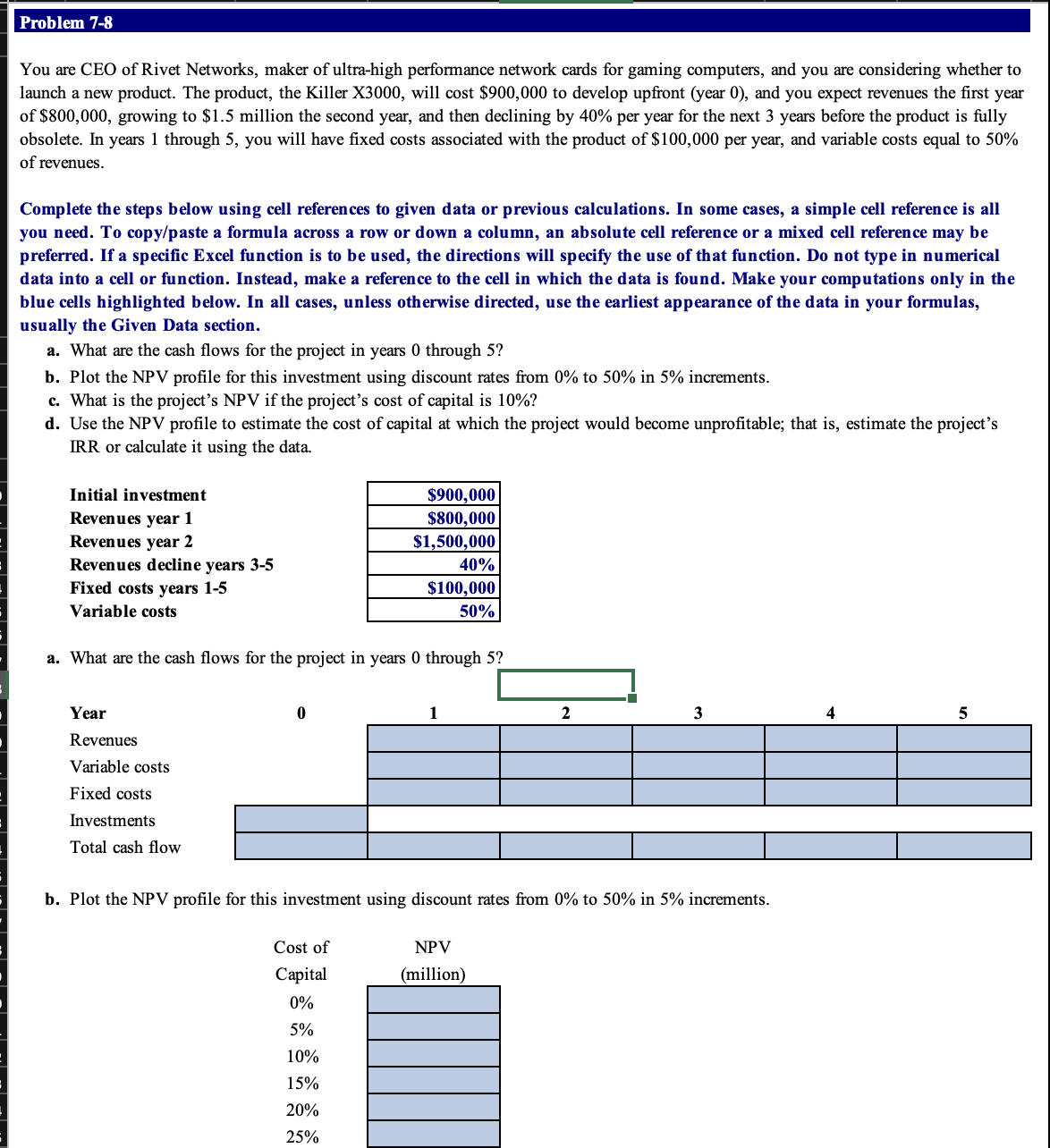 Solved c. What is the project's NPV if the project's cost of | Chegg.com
