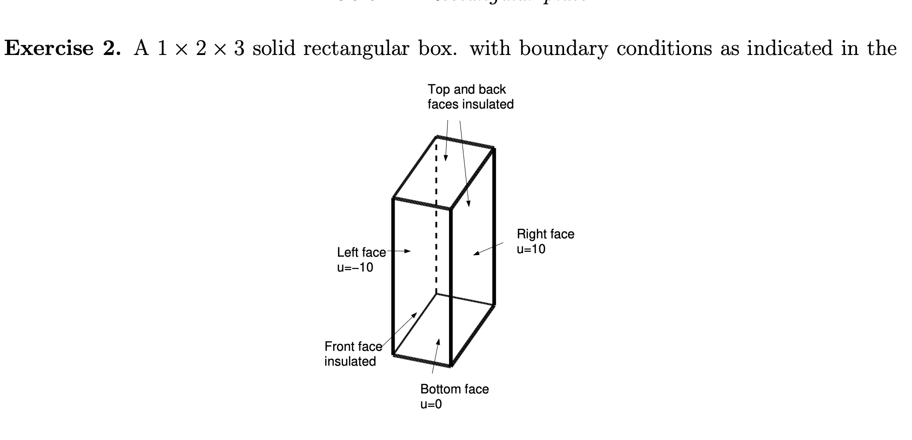 Solved Exercise 2. A 1×2×3 solid rectangular box. with | Chegg.com