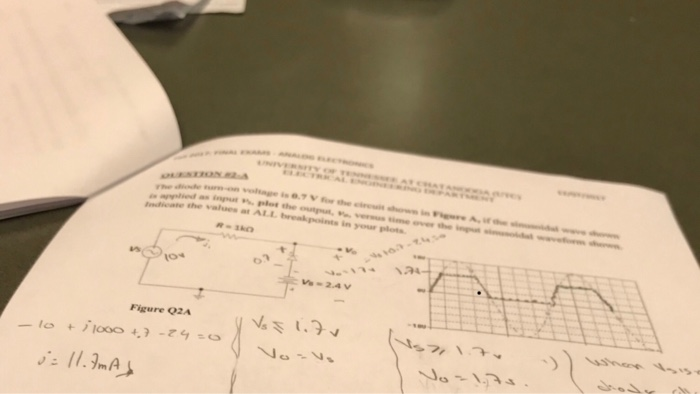 Solved The diode turn-on voltage is 0.7V for the circuit | Chegg.com