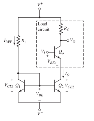 Solved V+ Load Icircuit Rc IREF R Vo w Via Q. - VBEO - VCEI | Chegg.com