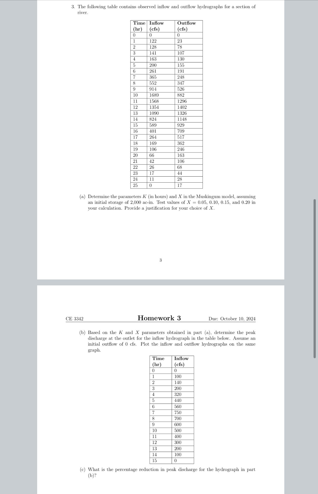 Solved 3. ﻿The following table contains observed inflow and | Chegg.com
