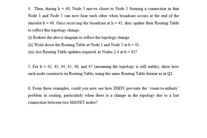 CSE4PND Lab/Tutorial 4: DSDV – broken links and new | Chegg.com