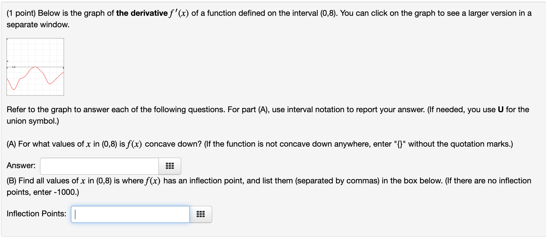 Solved (1 point) Below is the graph of the derivative f'(x) | Chegg.com