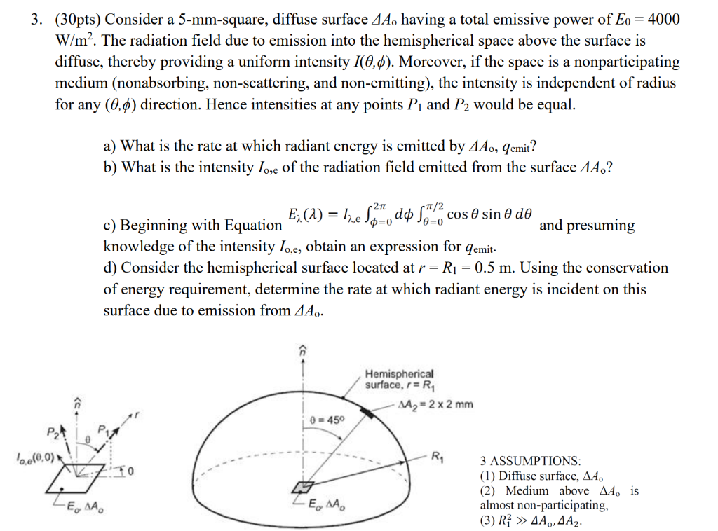 Solved (30pts) Consider a 5-mm-square, diffuse surface A∘ | Chegg.com