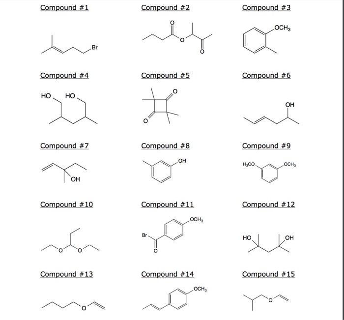 Solved Compound#1 Compound #2 Compound#3 oCH3 Compound #5 OH | Chegg.com