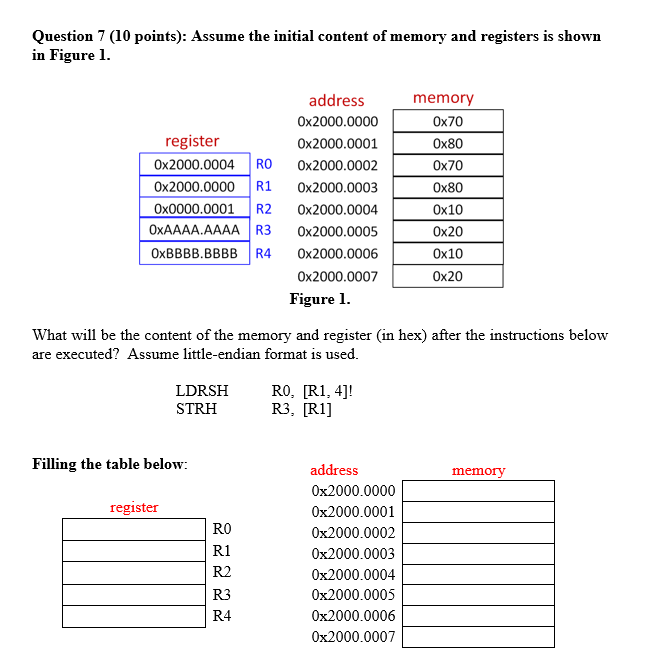 Solved Question 7 (10 points): Assume the initial content of | Chegg.com