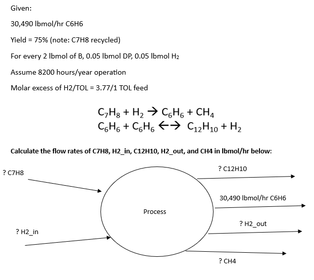 Solved Given: 30,490 lbmol/hr C6H6 Yield =75% (note: C7H8 | Chegg.com