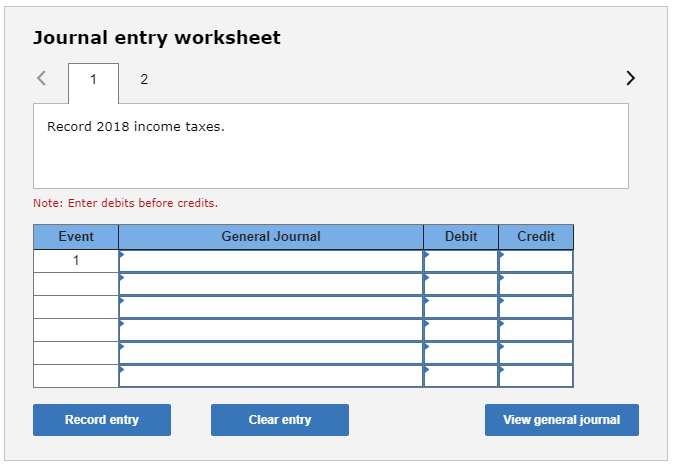 Solved Journal entry worksheet 2 Record valuation | Chegg.com