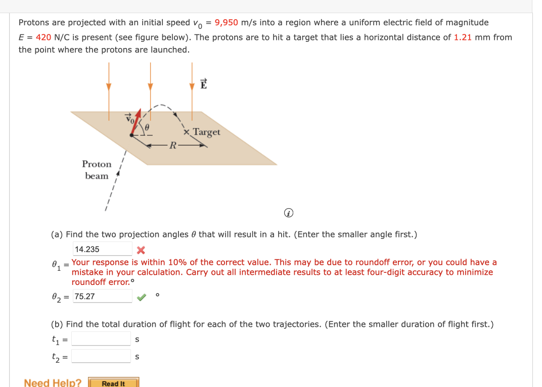 Solved Protons are projected with an initial speed v0 = | Chegg.com