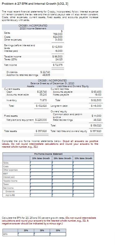 Problem 4-27 EFN and Internal Growth [LO2, 3] The | Chegg.com