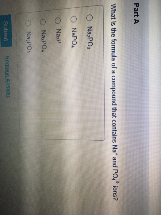 Solved Part A What is the formula of a compound that | Chegg.com