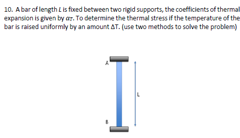Solved A bar of length L is fixed between two rigid | Chegg.com
