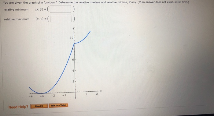 Solved You are given the graph of a function f. Determine | Chegg.com