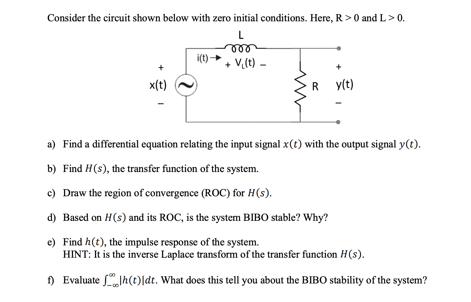 Solved Consider the circuit shown below with zero initial | Chegg.com