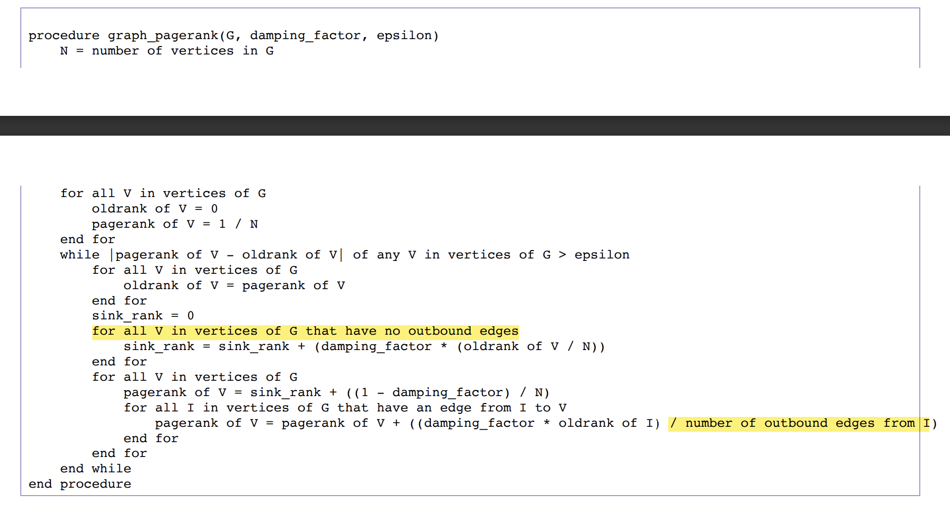 Solved Can you help to check the graph_pagerank(graph g, | Chegg.com