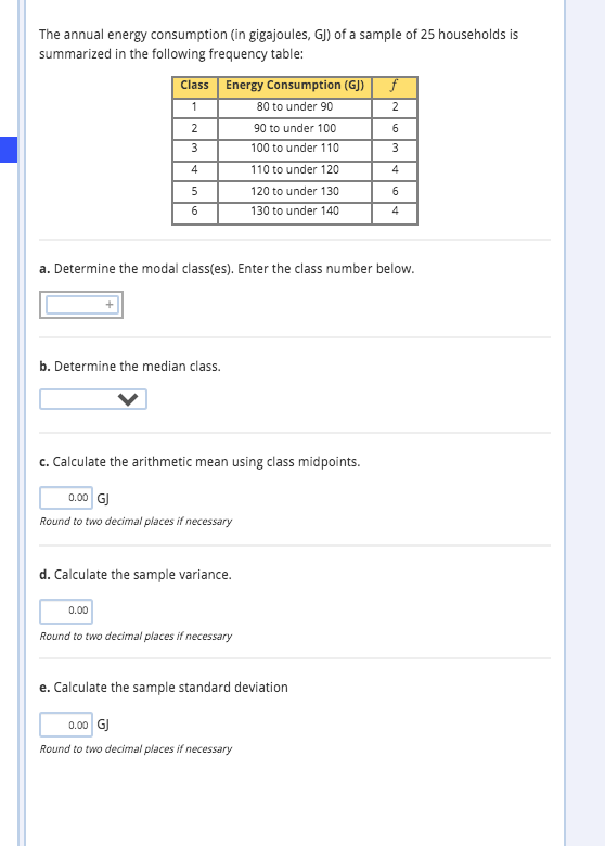 Solved The annual energy consumption (in gigajoules, GJ) of | Chegg.com
