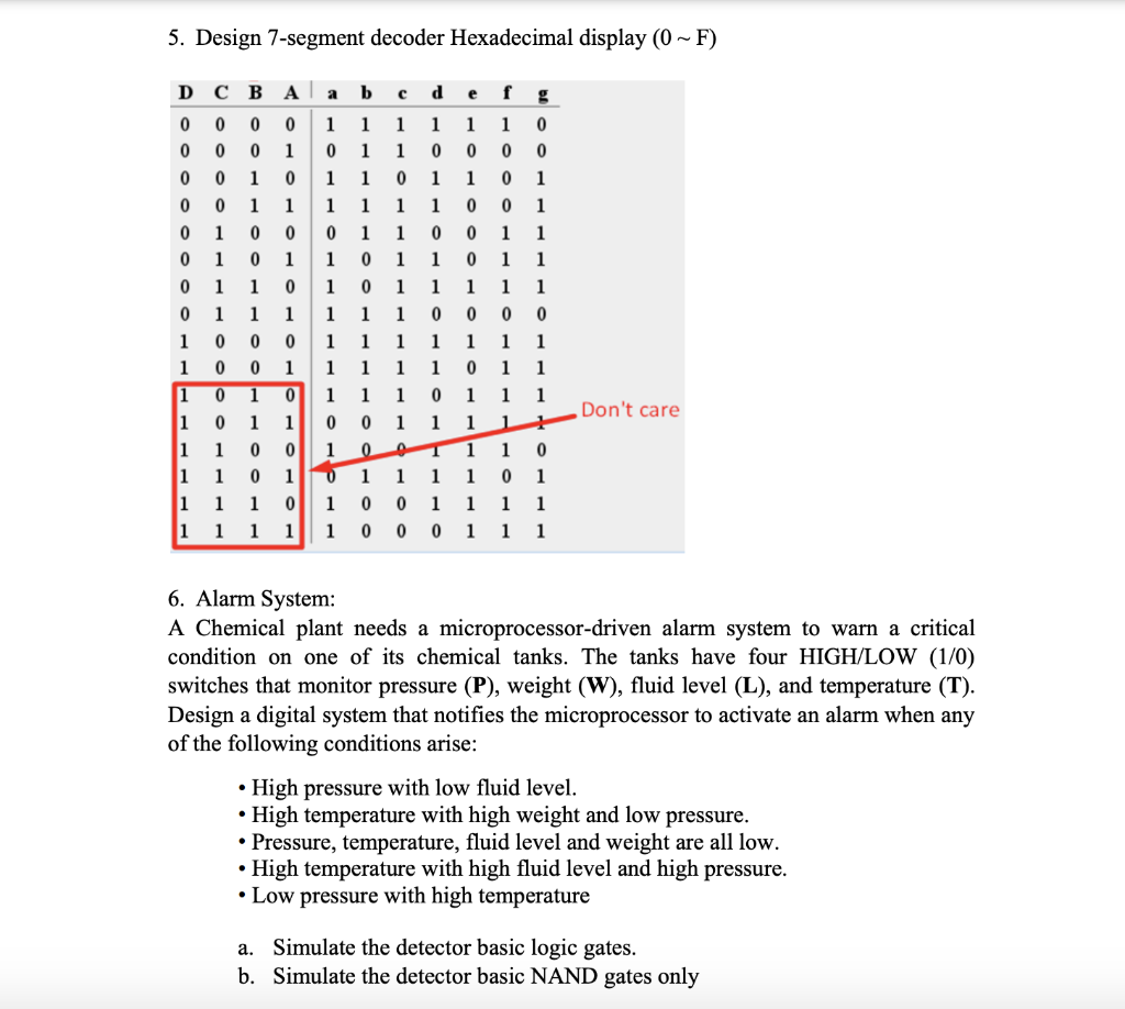 5. Design 7-segment decoder Hexadecimal display (0 ~ | Chegg.com