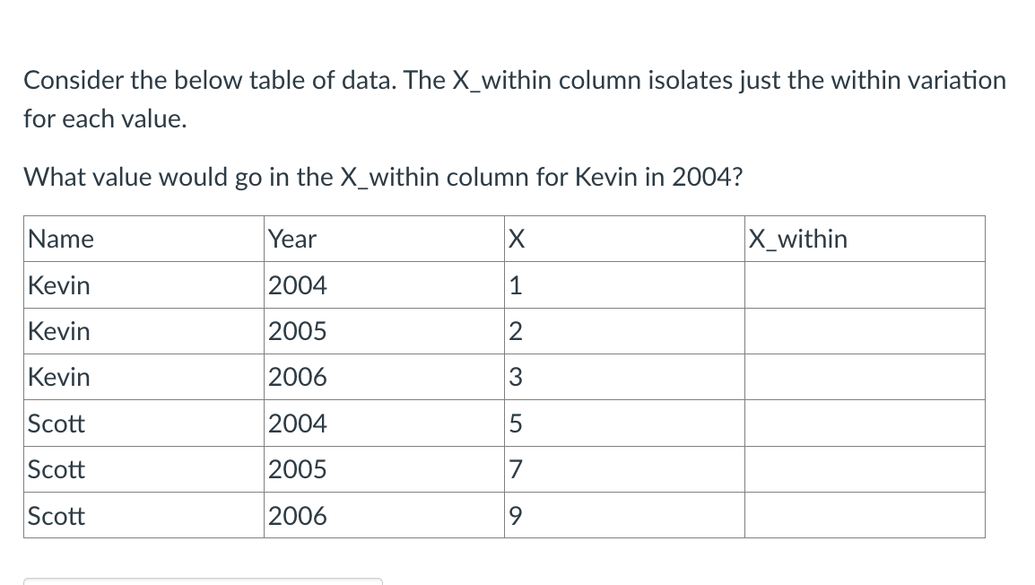 Solved Consider the below table of data. The X_within column | Chegg.com