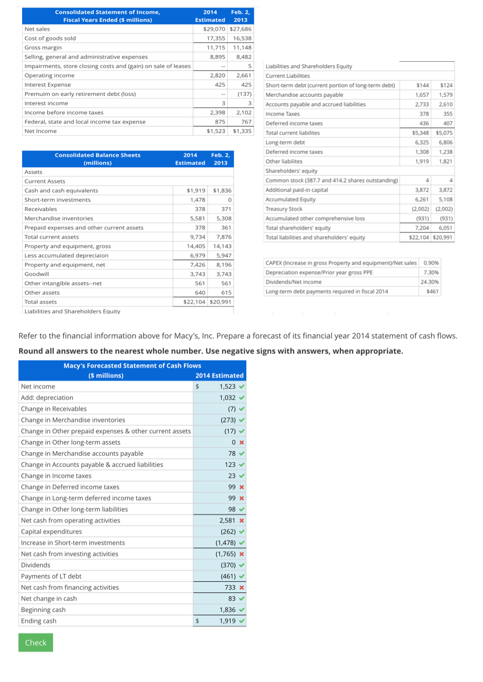 Solved Refer to the financial information above for Macy's, | Chegg.com
