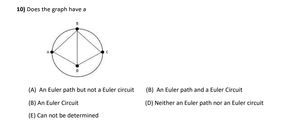 Solved 10 Does The Graph Have A A An Euler Path But Not A