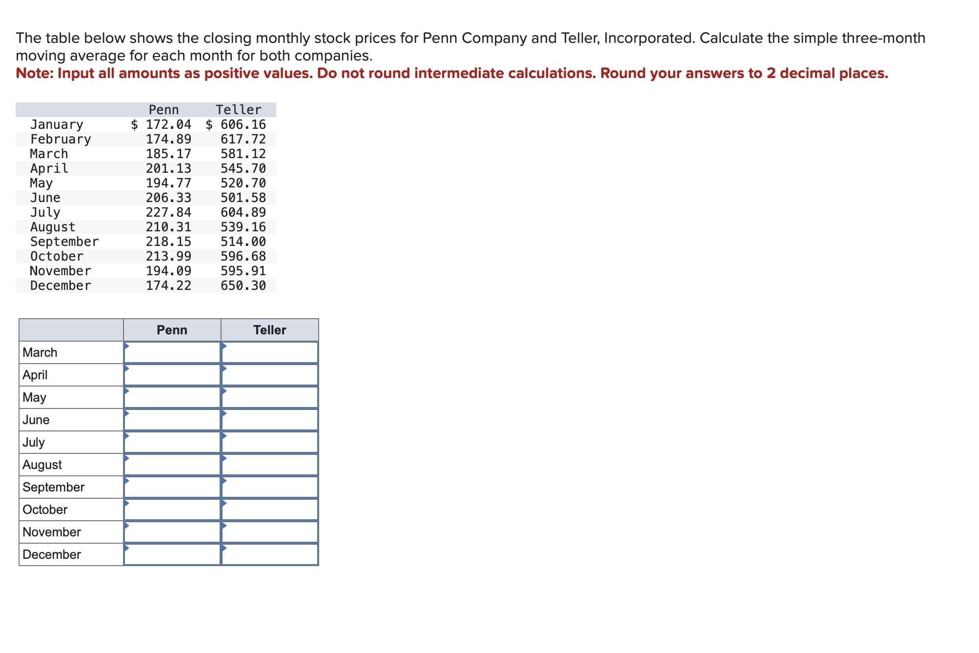 Solved The table below shows the closing monthly stock | Chegg.com