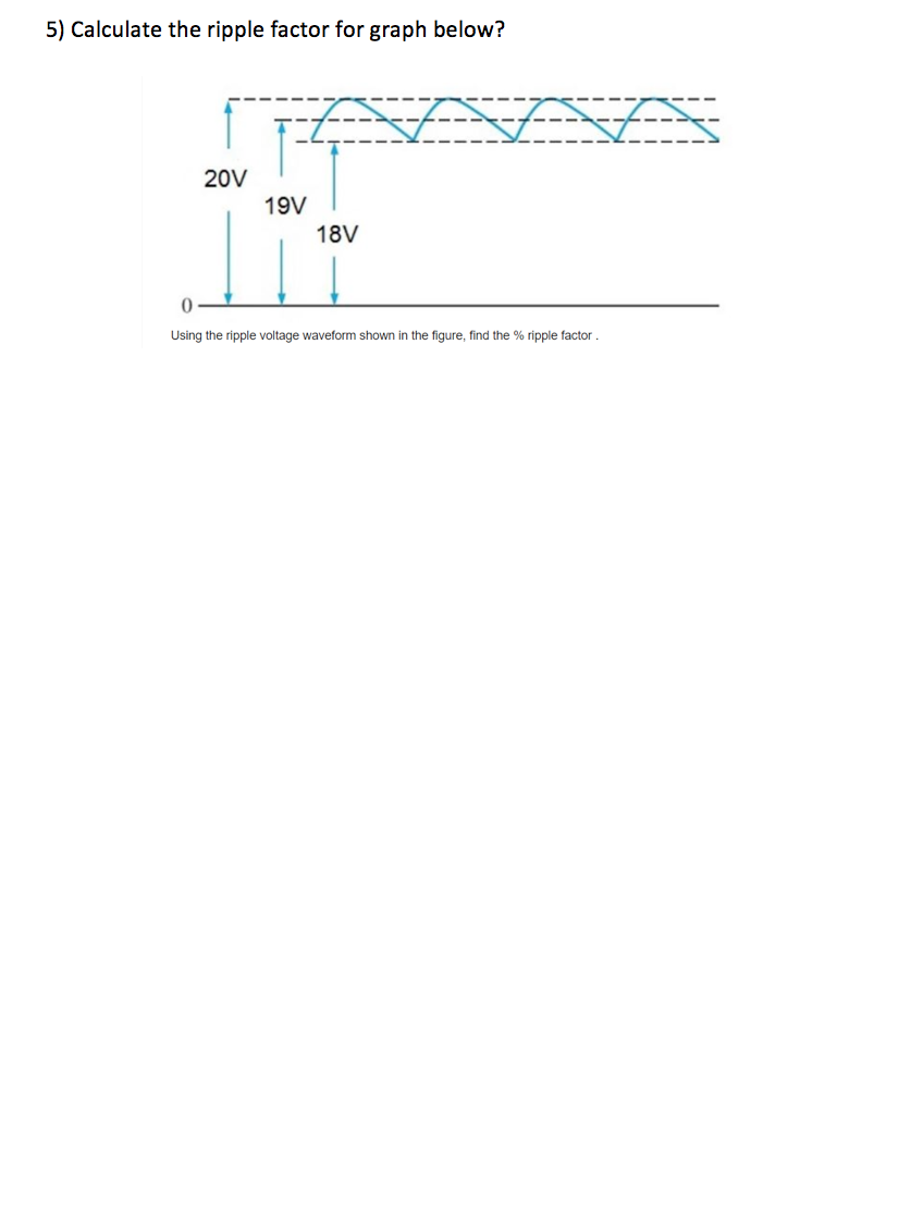 Solved 5) Calculate the ripple factor for graph below? | Chegg.com
