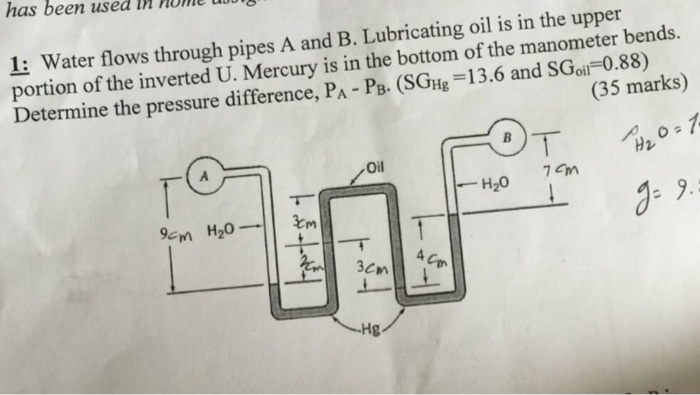 Solved Water flows through pipes A and B. Lubricating oil is | Chegg.com