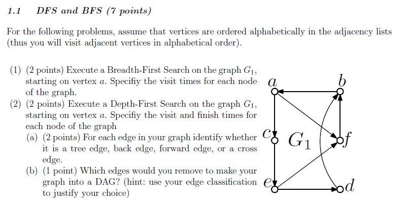 Solved 1.1 DFS and BFS (7 points) For the following | Chegg.com