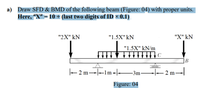 Solved a) Draw SFD & BMD of the following beam (Figure: 04) | Chegg.com