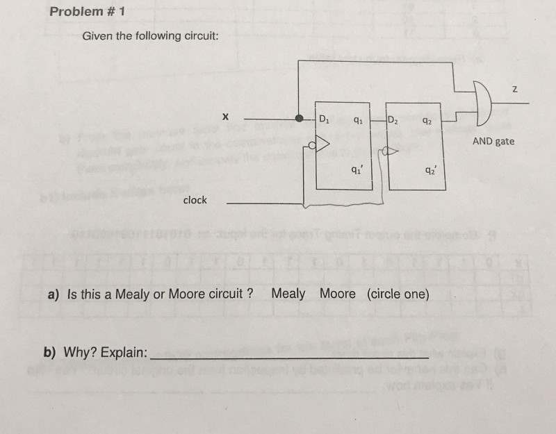 Solved Problem # 1 Given the following circuit: q1 AND gate | Chegg.com
