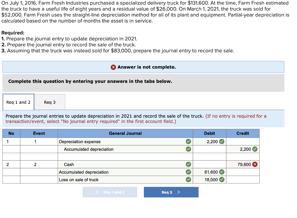 Solved On July 1, 2016, Farm Fresh Industries purchased a | Chegg.com