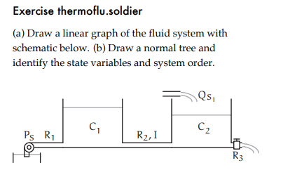 Exercise thermoflu.soldier (a) Draw a linear graph of | Chegg.com